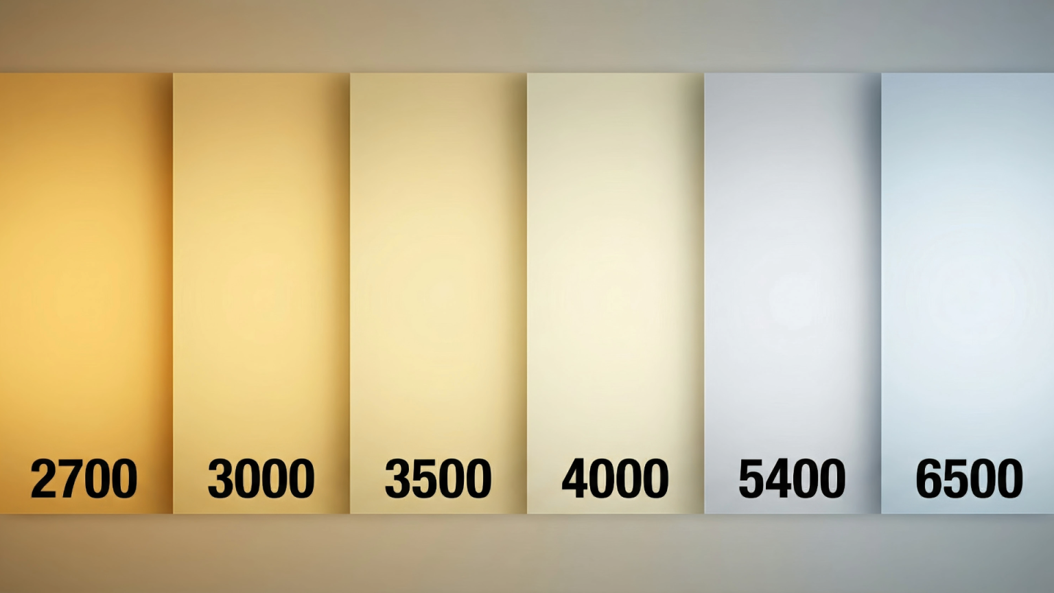 A Complete Guide to Color Temperature: Creating the Perfect Lighting ...